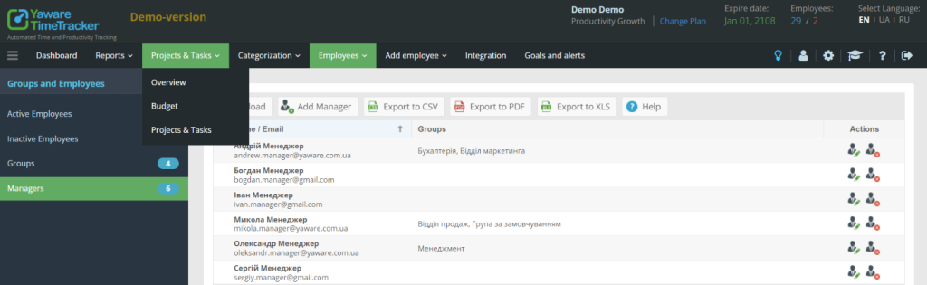 Group managers - Yaware Help Center